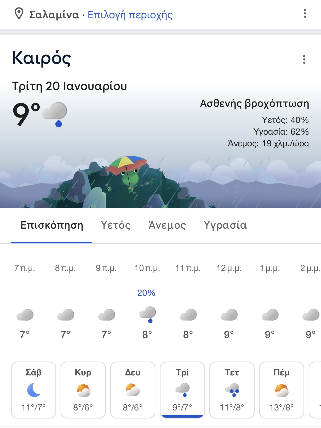 Στην «κατάψυξη» ο Πειραιάς και η Σαλαμίνα! - Piraeuspress.gr